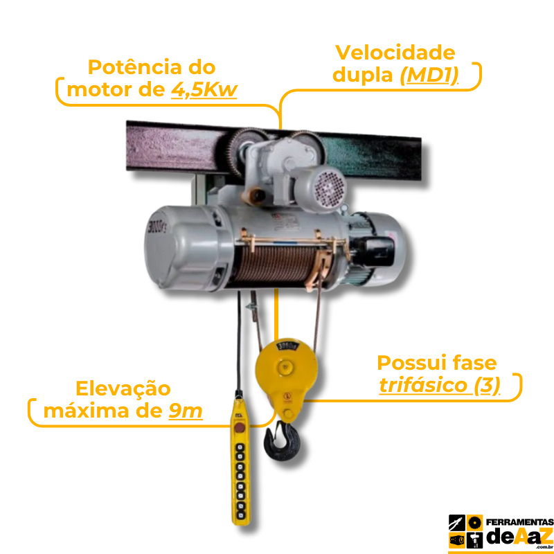 Talha Elétrica 3 Toneladas ITA Premium MD1 | Dupla Velocidade 9m